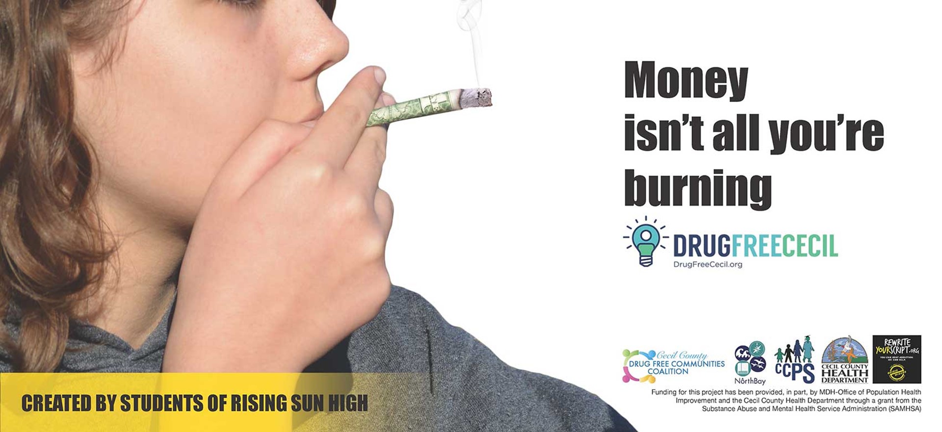 Prevention | Rewrite Your Script